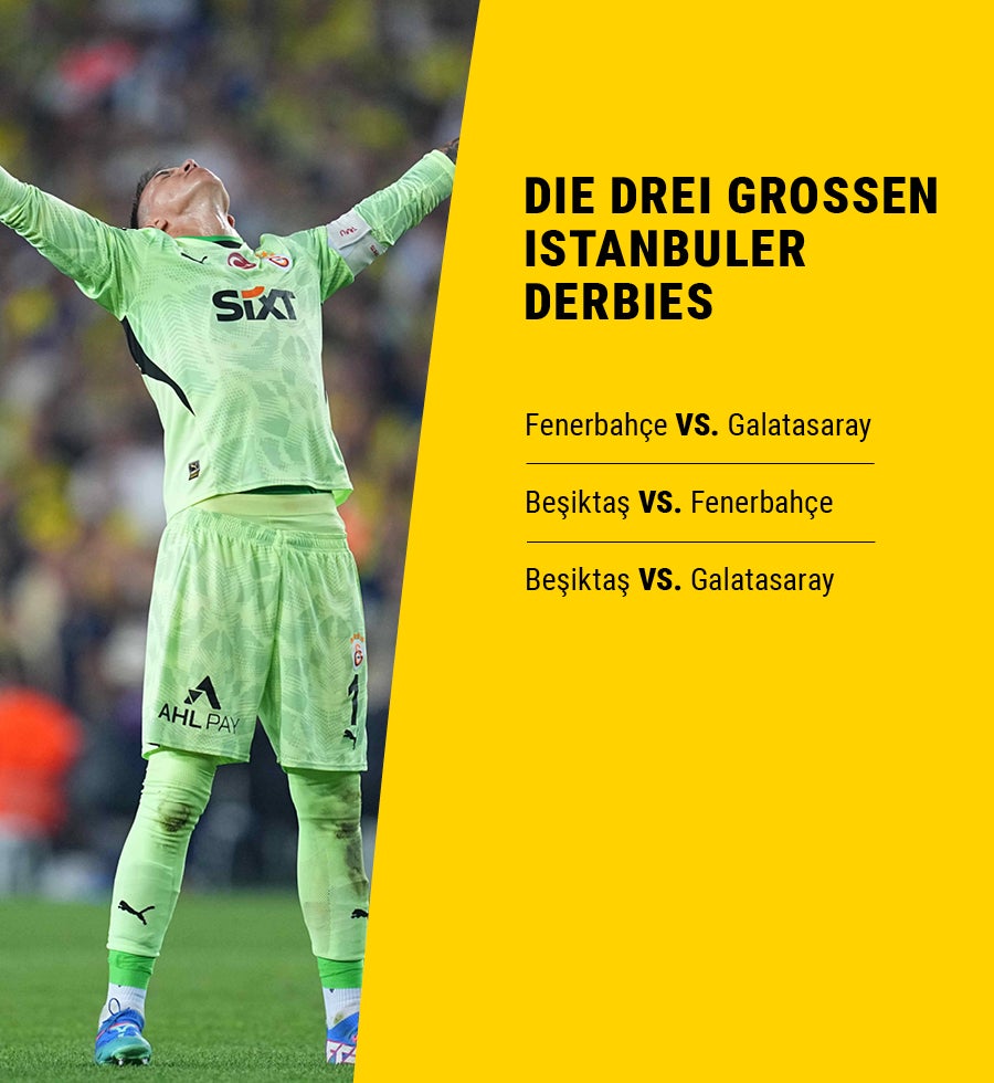 Die Istanbulder Stadtderbys