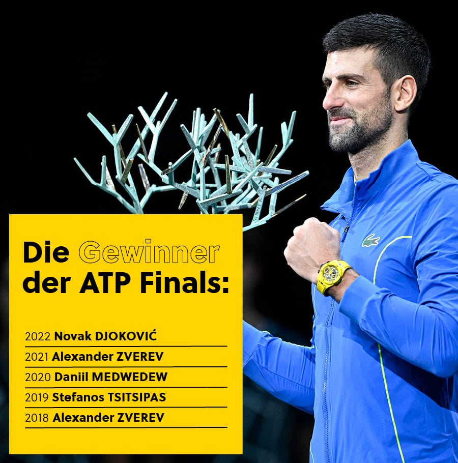 ATP Finals 2023: Wer glänzt beim Saisonfinale?